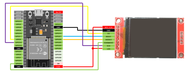 【Arduino】 ST7735 / ST7735S LCDモジュールとタッチパネルを使う – たまねぎブログ