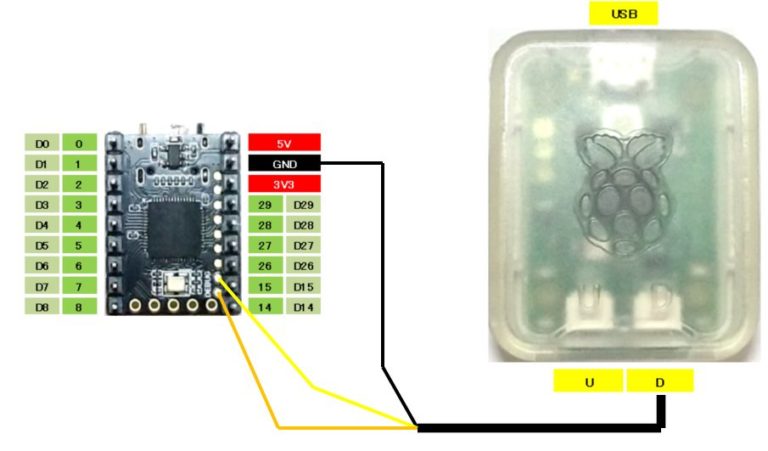 【Arduino】RP2040-ZERO互換基板を使う – たまねぎブログ