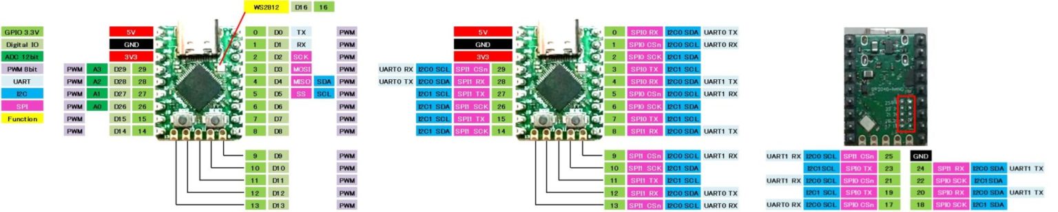 【Arduino】RP2040-ZERO互換基板を使う – たまねぎブログ